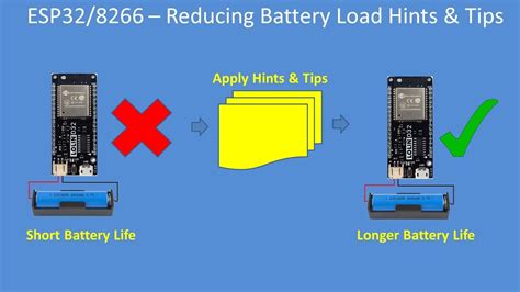Tech Note 131 Esp328266 Reducing Battery Load Hints And Tips Youtube