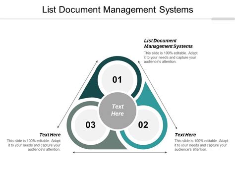 List Document Management Systems Ppt Powerpoint Presentation Slides Graphics Cpb Templates