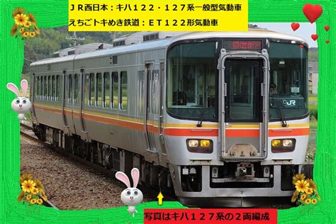 JR西日本キハ122系えちごトキめき鉄道ET122系