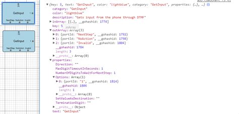 When I Change Values Of A Specific Node It Changes Values For All