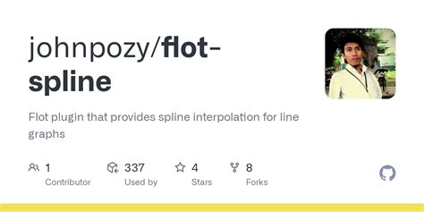 Github Johnpozyflot Spline Flot Plugin That Provides Spline