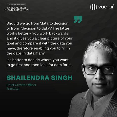 Vueai On Linkedin Ai Artificialintelligence Enterpriseai Stateofthemarket