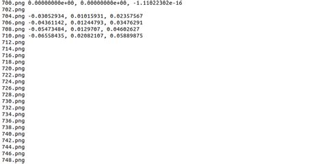 Wrong Results On Geo Registration · Issue 1839 · Colmapcolmap · Github