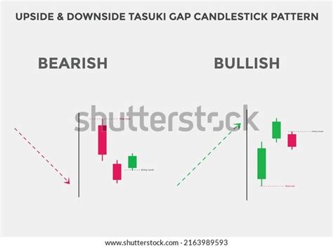 Upside Downside Chart Over 13 Royalty Free Licensable Stock Vectors And Vector Art Shutterstock