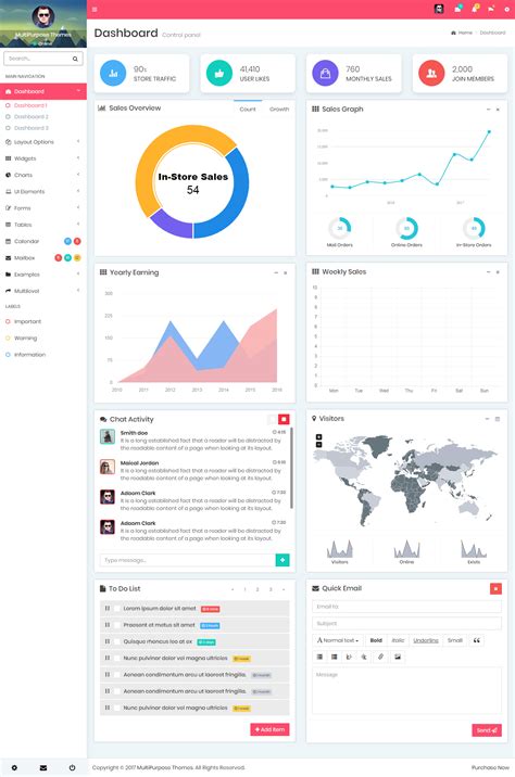 Free And Premium Admin Templates By Bootstrap Admin Template