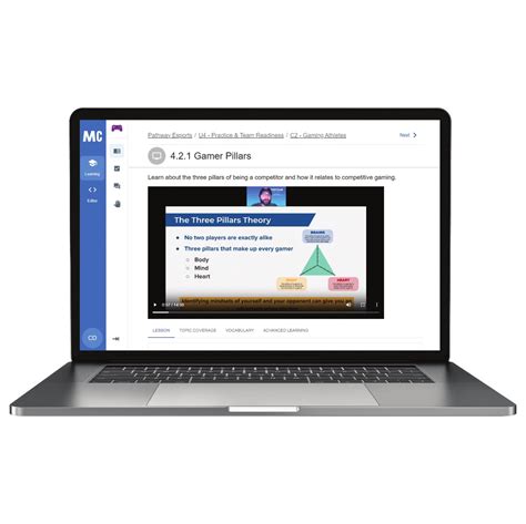 Mastery Coding Curriculum For All Ages