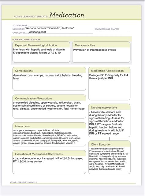 Warfarin Coumadin Medication Template