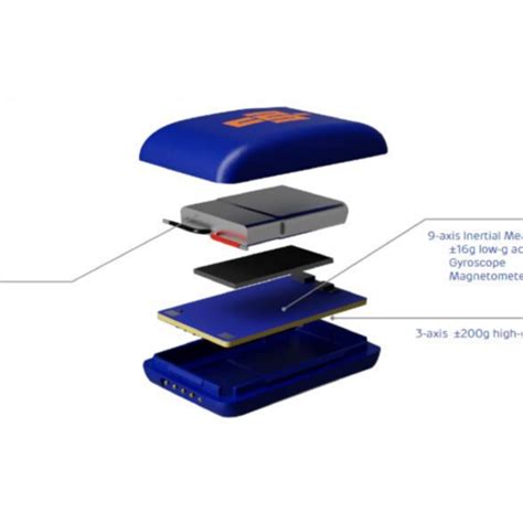 Lesson How Does An IMU Differ From GPS IMeasureU