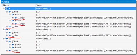 C程序在debug模式下遇到run Time Check Failure 0 The Value Of Esp Was Not