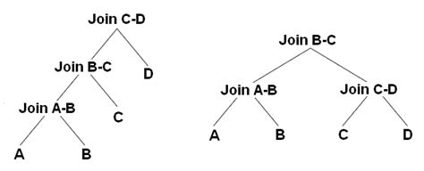 Understanding Regularization In Deep Learning L1 L2 Dropout Data Augmentation And Early