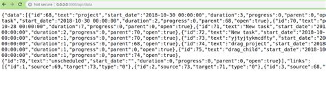 Dhtmlxgantt Connector Render Issue Gantt DHTMLX