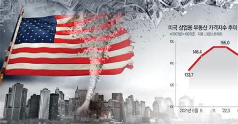 미국 상업용 부동산 위기 은행권 강타 금융위기 재발 우려 커진다