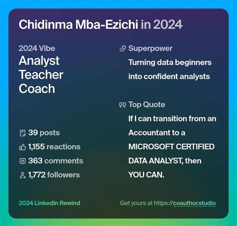 Chidinma Mba Ezichi On Linkedin Dataanalysis Microsoftexcel