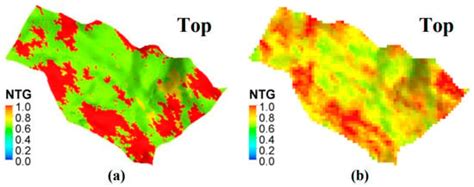 Fast Well Control Optimization With Two Stage Proxy Modeling