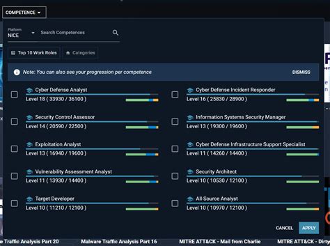 Scenarios Cyber Ranges En