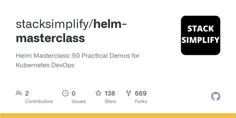 Github Stacksimplifyhelm Masterclass Helm Masterclass 50 Practical Demos For Kubernetes Devops