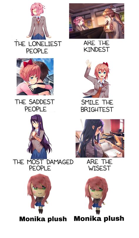 Monika Plush Ddlc