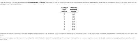Solved Using The Information In The Table Below And Assuming