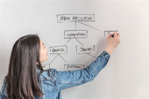 How To Use Power Automate Workflows Tutorial Guide For Beginners