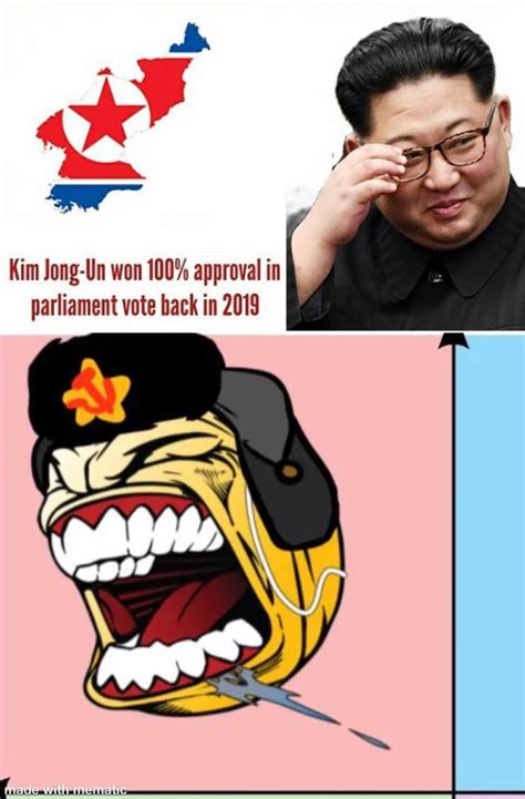 Lets Fucking Gooooo Rpoliticalcompassmemes