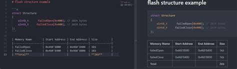 Optimize Embedded Development Must Have Vscode Extensions Dev Community