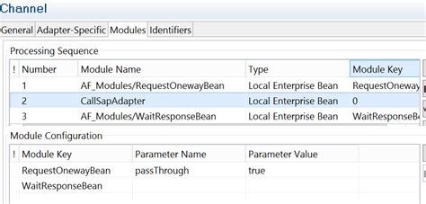 Sync Async Bridge Sap Pi Course