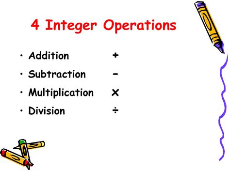 Integers Ppt Download