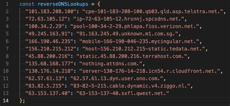 Ipapiis Using Reverse Dns Data For The Ip Api