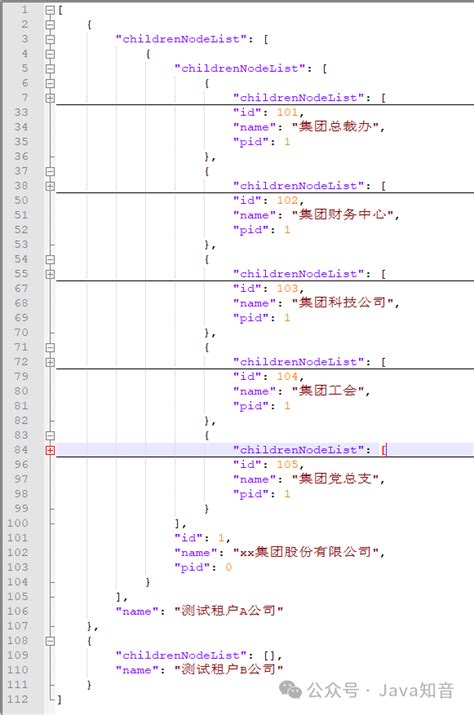 stream lambda实现复杂父子树形结构 编程知识分享 编程教程 资源下载 源码下载