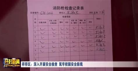 祥符区：深入开展安全检查 筑牢校园安全防线腾讯新闻