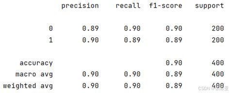 Python基于tensorflow实现双向循环神经网络gru加注意力机制分类模型bigru Attention分类算法项目实战双向gru Csdn博客
