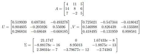 github yairccastillo eigencomputing svd problem solving and eigenvalue calculation using the
