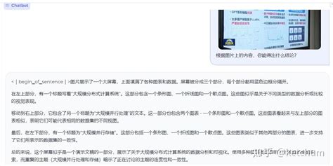 Deepseek Ai Deepseek Vl 7b Chat Model Is Not Inferencing On Multiple