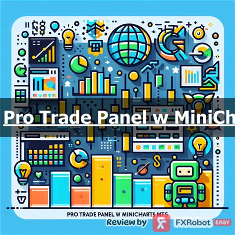 Pro Trade Panel W Minicharts Mt5 Forex Robot Review