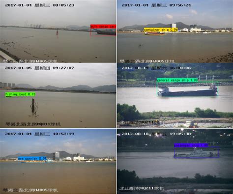 Figure 1 From Ship Object Detection In One Stage Framework Based On