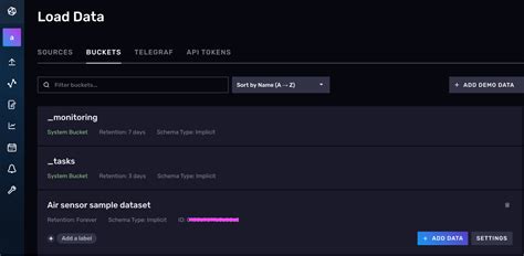 Getting Started With The Influxdb 20 Api And Postman Influxdata