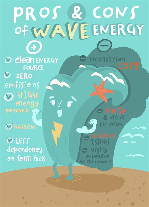 Pros And Cons Of Biomass Is It Good For The Environment