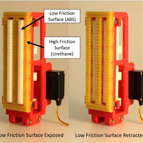 Variable Friction Vf Fingers Enable Controlled Within Hand Rotation Download Scientific