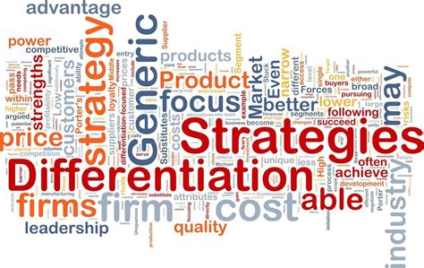 Differentiation Strategy Definition Marketing