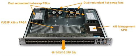 Cisco Nexus T Hardware Installation Guide Overview Cisco Nexus