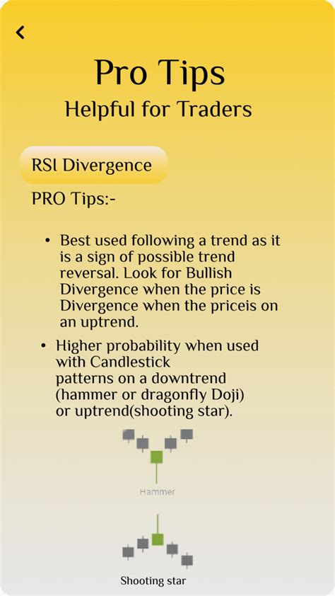 Forex Pattern Analysis Guide For Android Download