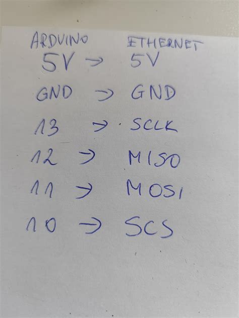 Mkr 1300 Lora Connect To Ethernet Module W5500 Rarduino