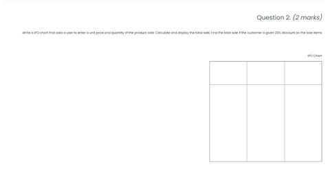 Solved Question Marks Write A IPO Chart That Asks A Chegg