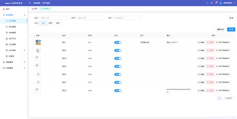 springboot antd分布式前后端分离管理系统 antd 工作流 csdn博客