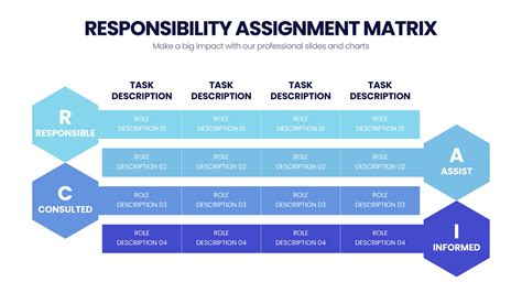 Responsibility Assignment Matrix Infographic Templates Slides Powerpointx