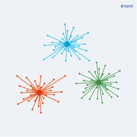 Clustering Algorithms K Means Emc And Affinity Propagation Toptal®