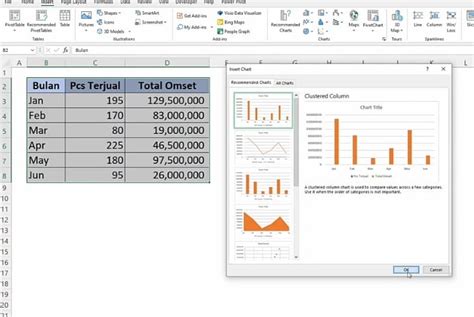 Cara Membuat Grafik Kombo Dengan Secondary Axis Di Excel