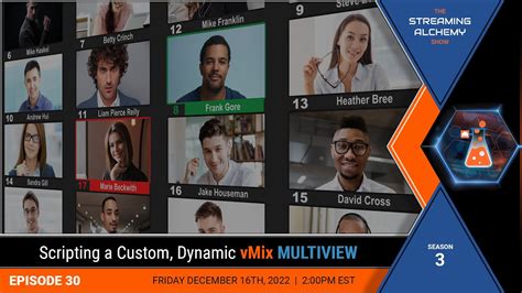 Scripting A Custom Dynamic Vmix Multiview Youtube