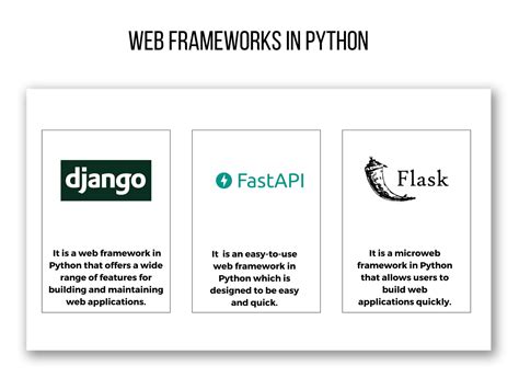 3 web frameworks to use with python stratascratch