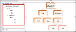 How To Create A Tree Diagram In MS Word With Template